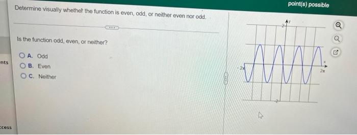 Solved Determine visually whether the function is even, odd, | Chegg.com