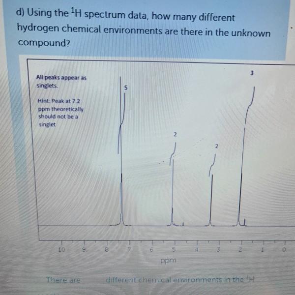 c) Using the 13C spectrum data, how many different | Chegg.com