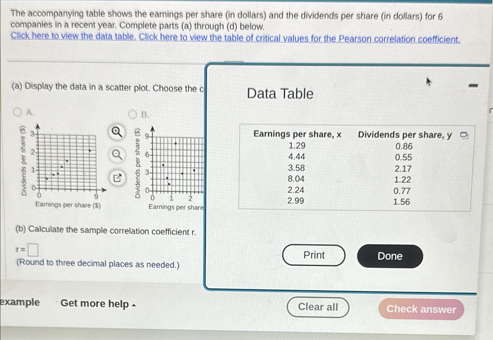 Solved The accompanying table shows the earnings per share | Chegg.com