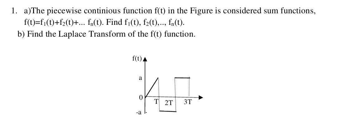 Solved 1. a)The piecewise continious function f(t) in the | Chegg.com
