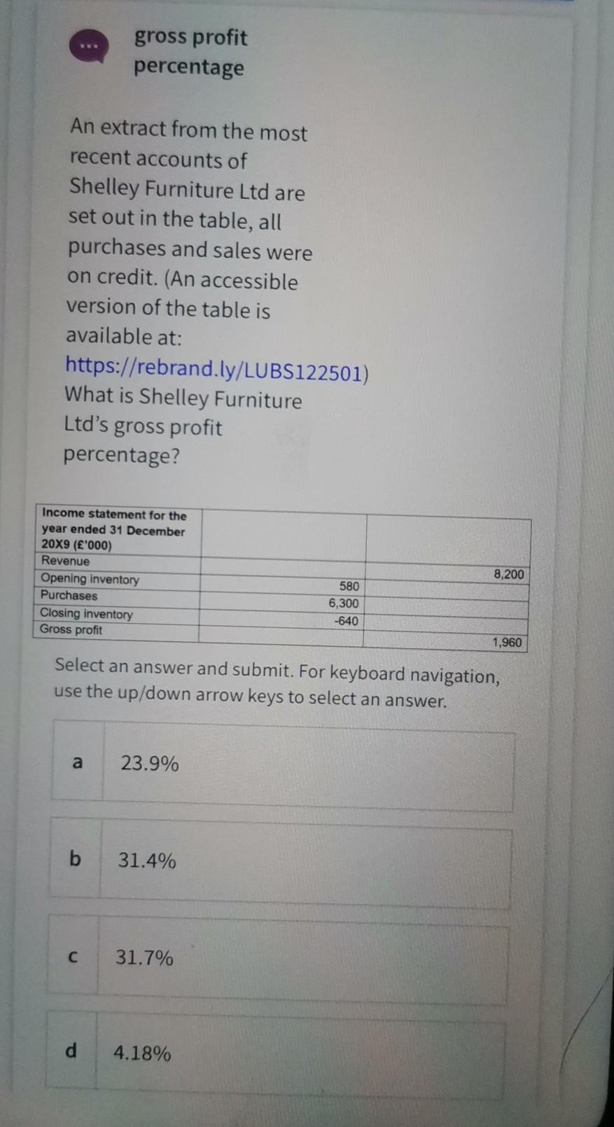 Solved net current assets Using the following information, | Chegg.com