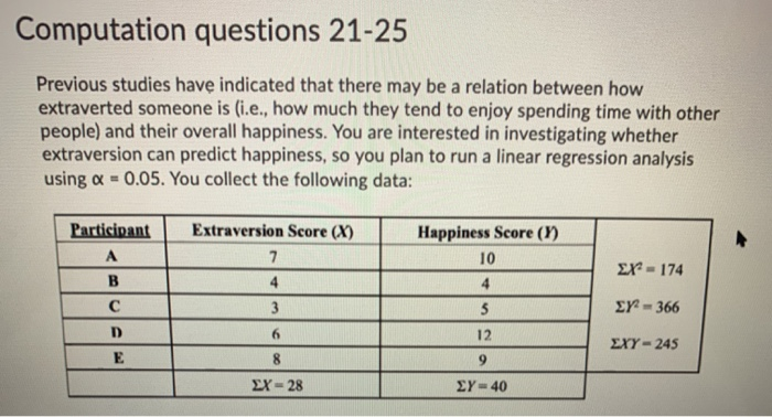 Solved Computation questions 21-25 Previous studies have | Chegg.com