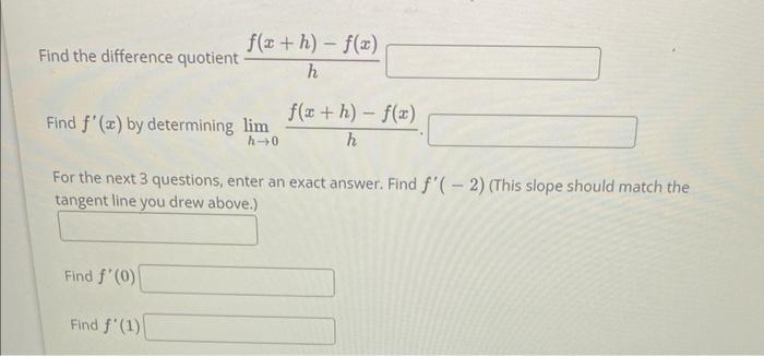 Solved Graph the function f(x)=−2x2 and draw the tangent | Chegg.com