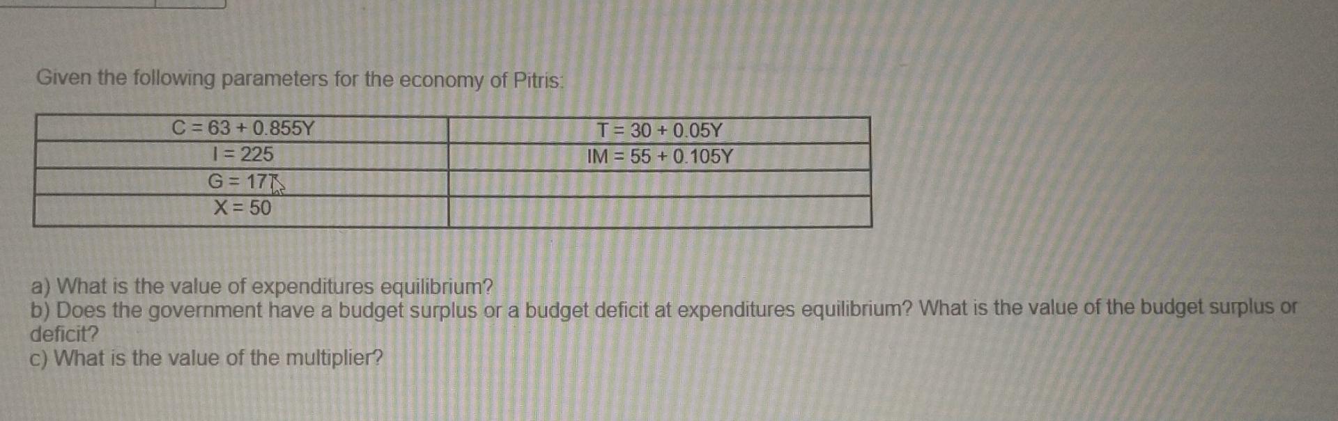 Solved Given the following parameters for the economy of | Chegg.com