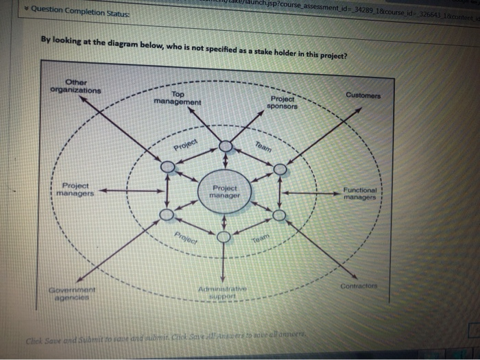 Solved Question | Chegg.com