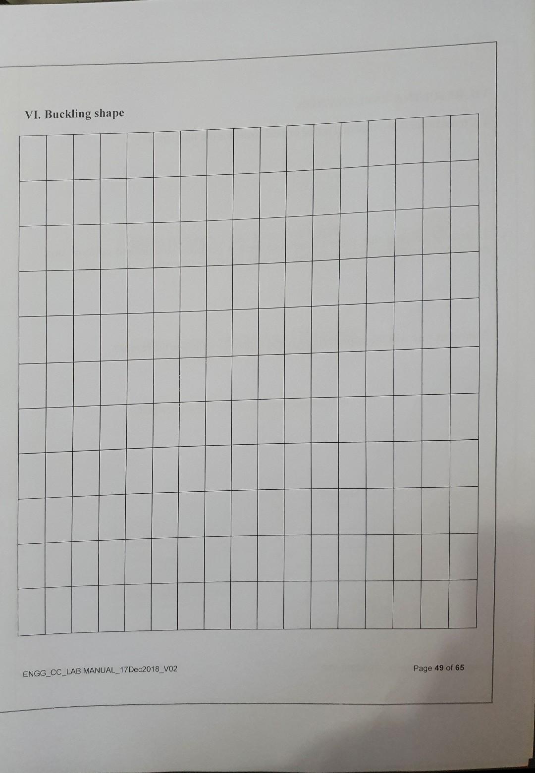 Solved Experiment 6. Behaviour of Four Struts - Euler's | Chegg.com