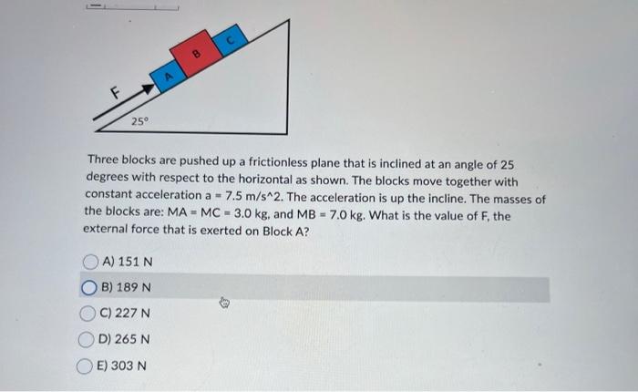 Solved Three blocks are pushed up a frictionless plane that | Chegg.com