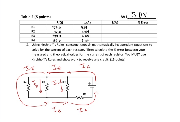 Solved Using Kirchoff's Rules, construct enough | Chegg.com