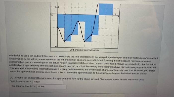Solved Using the same data, you also decide to estimate how | Chegg.com
