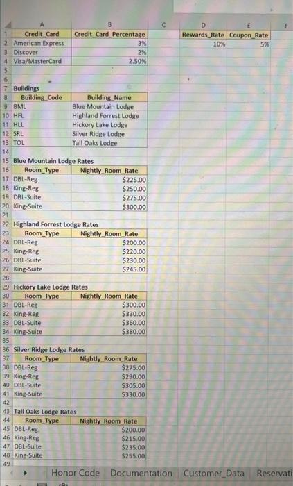 Enter a formula in cell L5 of the | Chegg.com