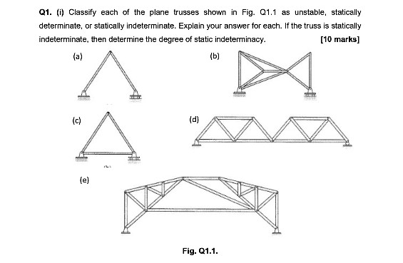 Solved Q1. (i) Classify each of the plane trusses shown in | Chegg.com