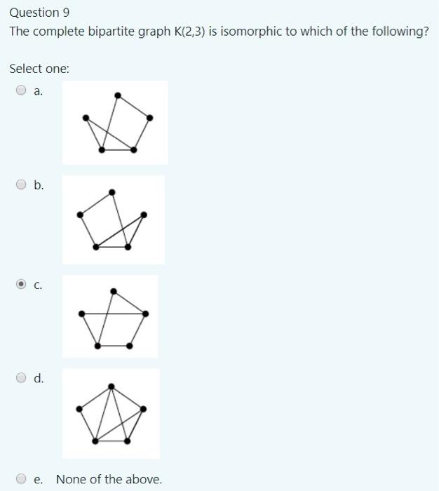 Solved Question 9 The complete bipartite graph K(2,3) is | Chegg.com