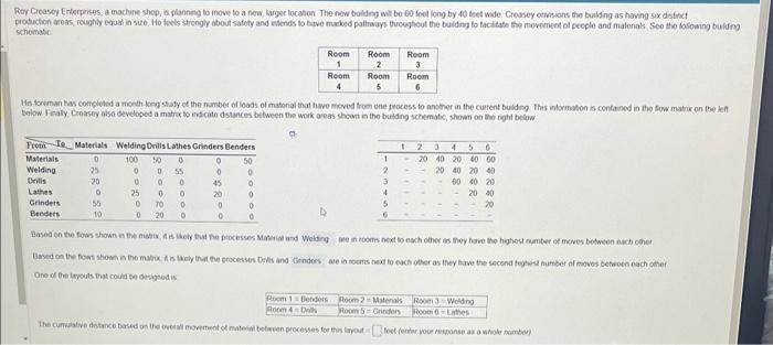 Solved The cumulative distance based on the overall movement | Chegg.com