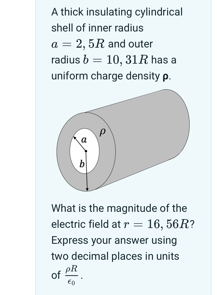 Solved A thick insulating cylindrical shell of inner radius | Chegg.com