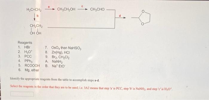 Solved H.C=CH2 CH,CH OH CH CHO CH,CH2 OH OH OH OH Reagents | Chegg.com
