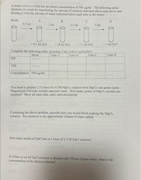Solved A stock solution of dye has an initial concentration | Chegg.com