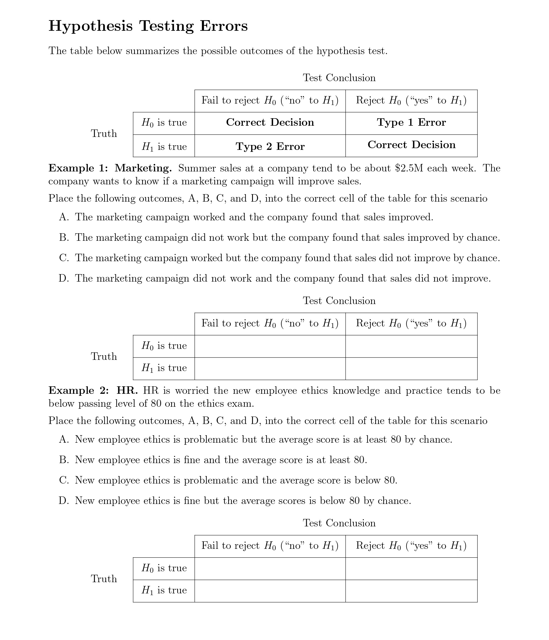 Solved Hypothesis Testing ErrorsThe table below summarizes | Chegg.com