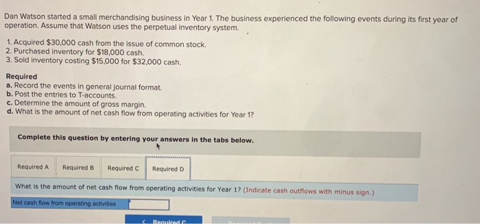 Solved Dan Watson started a small merchandising business in | Chegg.com