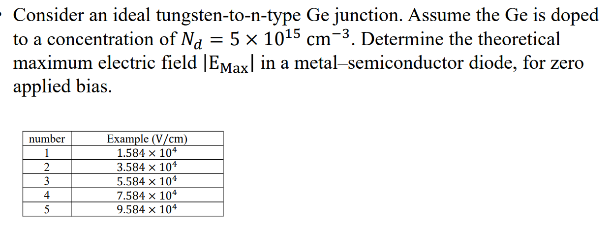 Solved Consider an ideal tungsten-to-n-type Ge junction. | Chegg.com
