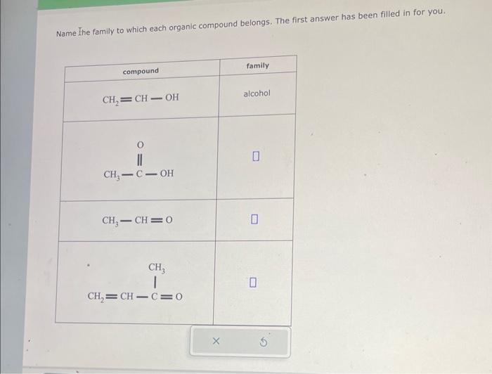 Solved Name the family to which each organic compound | Chegg.com