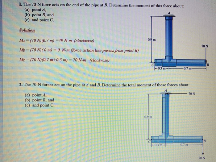 Solved 1. The 70-N force acts on the end of the pipe at B. | Chegg.com Solved 1. The 70-N force acts on the end of the pipe at B. | Chegg.com