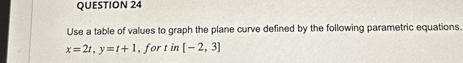 Solved QUESTION 24Use a table of values to graph the plane | Chegg.com