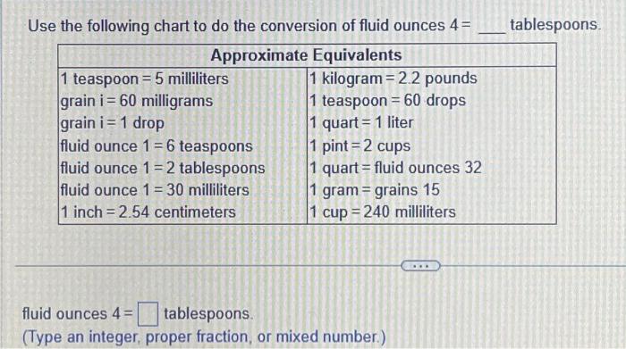 Solved Use the following chart to do the conversion of fluid | Chegg.com