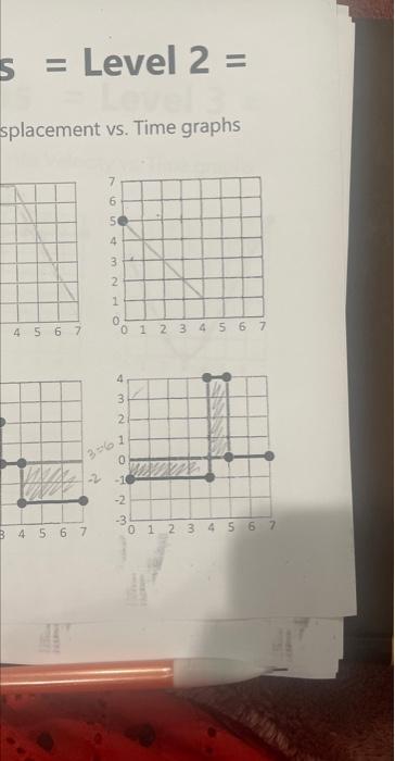 Solved how would the displacement time graph be drawn from | Chegg.com