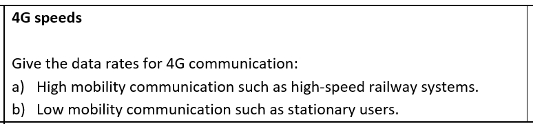 Solved 4G speedsGive the data rates for 4G ﻿communication:a) | Chegg.com