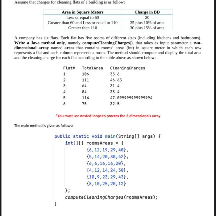 Solved A company has six flats. Each flat has five rooms of | Chegg.com