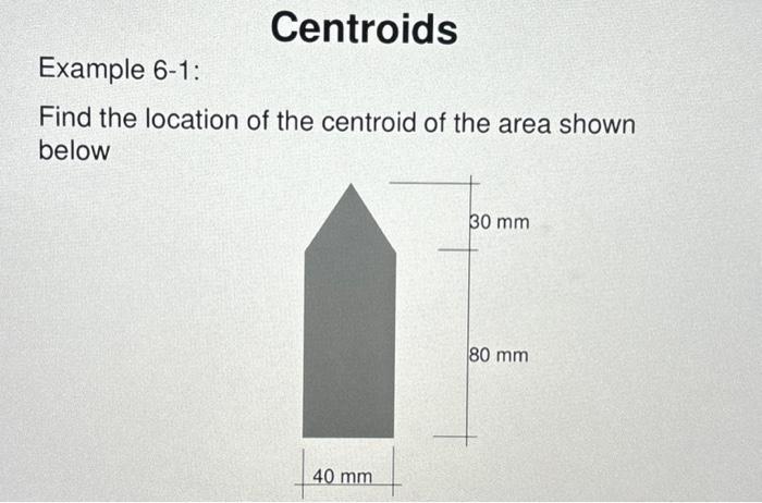Solved Find the location of the centroid of the area shown | Chegg.com