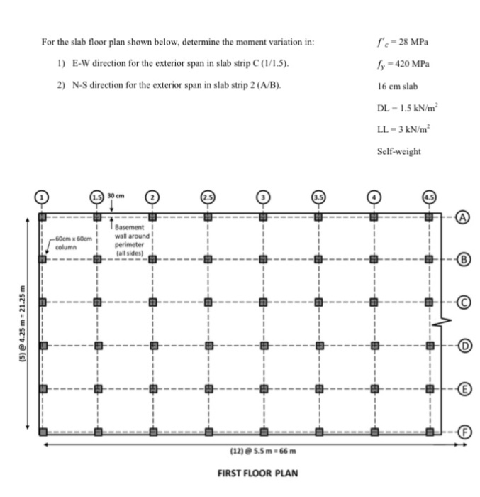 Solved For the slab floor plan shown below, determine the | Chegg.com
