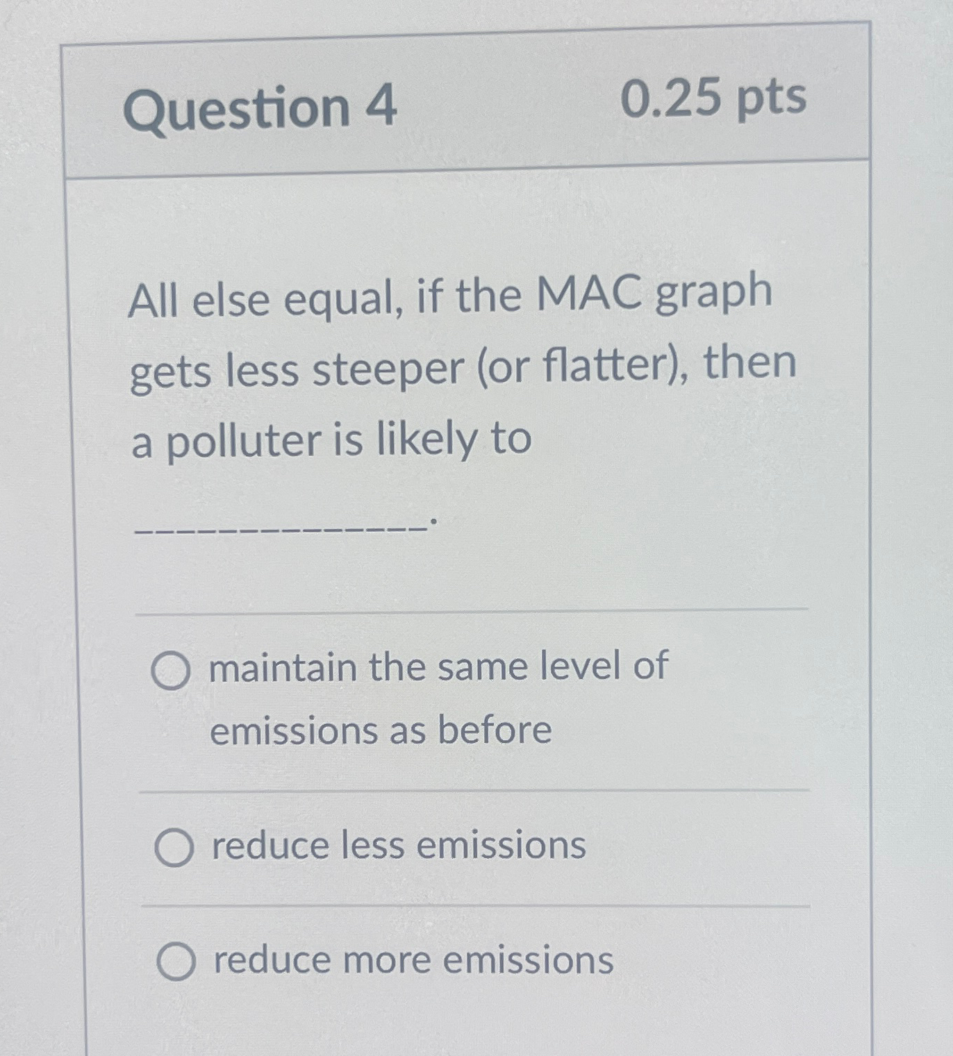 Solved Question 40.25ptsAll else equal, if the MAC graph | Chegg.com