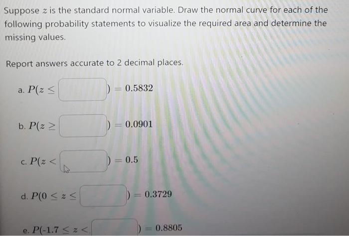 Solved Suppose z is the standard normal variable. Draw the | Chegg.com