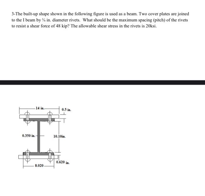 Solved 3-The built-up shape shown in the following figure is | Chegg.com