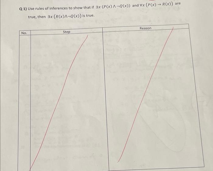 Solved Q 1) Use rules of inferences to show that if 3x (P(x) | Chegg.com