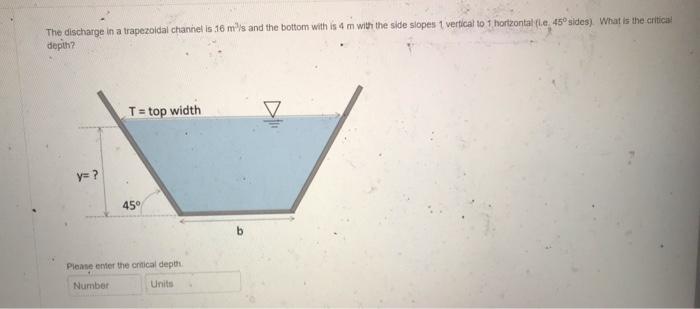 Solved The discharge in a trapezoidal channel is 16 mills | Chegg.com