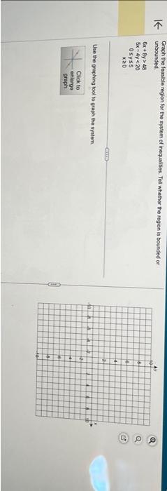 Solved Graph the feasible region for the system of | Chegg.com