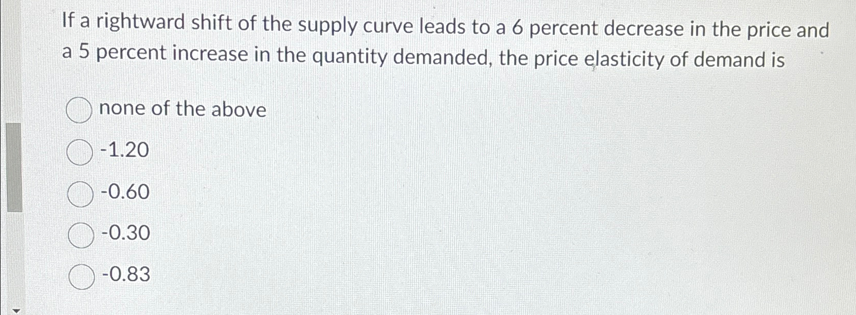 Solved If a rightward shift of the supply curve leads to a 6 | Chegg.com