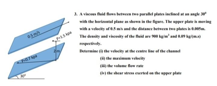 Solved 3. A viseous fluid flows between two parallel plates | Chegg.com