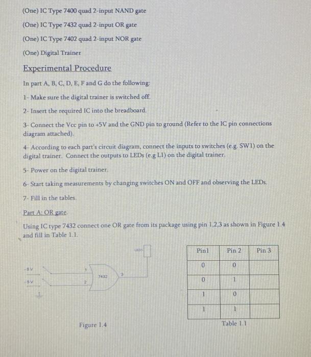 Solved Experiment No. 1 Familiarization of the Digital Logic | Chegg.com