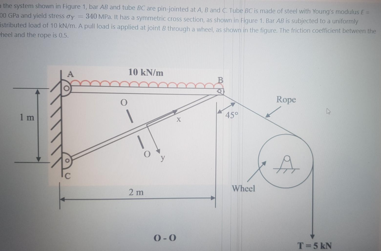 Solved the system shown in Figure 1, bar AB and tube BC are | Chegg.com