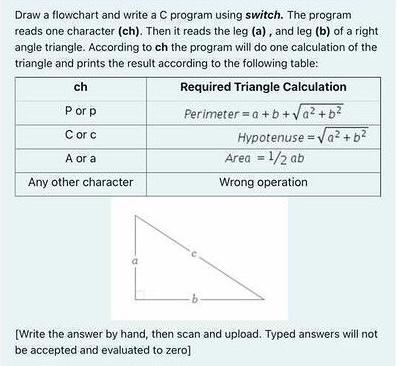 Solved Draw a flowchart and write a C program using switch. | Chegg.com