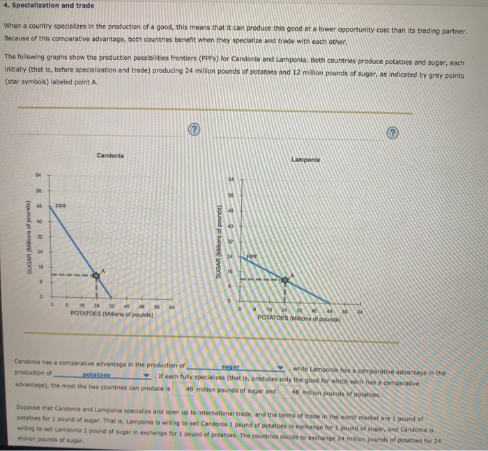 Solved 4. Specialization and trade When a country | Chegg.com