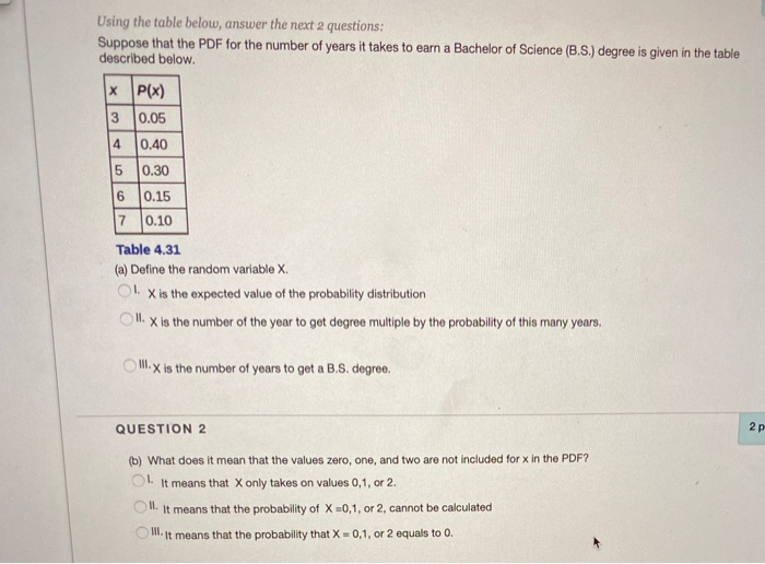Solved Using the table below, answer the next 2 questions: | Chegg.com