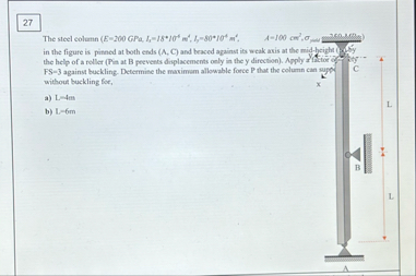 Solved 27The steel column | Chegg.com