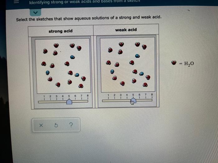 Solved Select the sketches that show aqueous solutions of a | Chegg.com