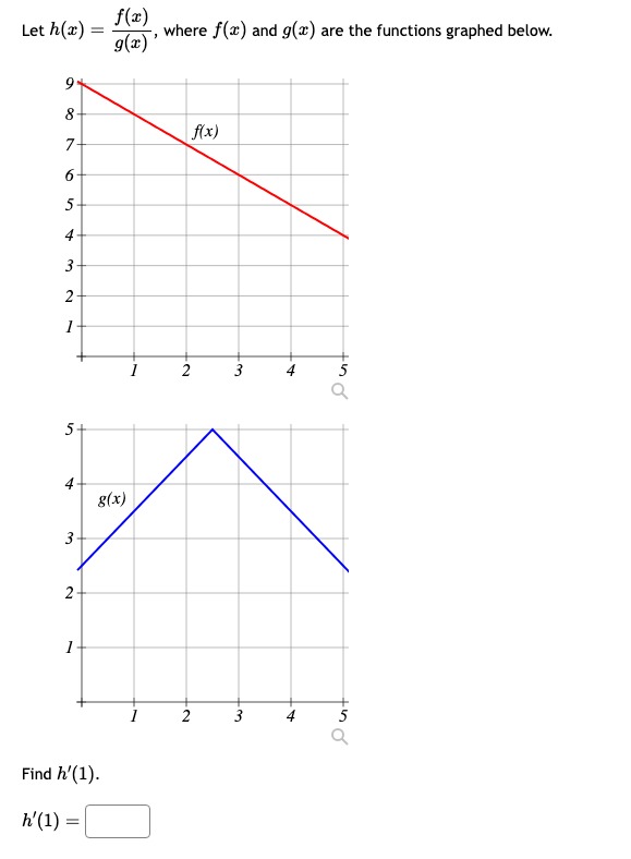 Solved Let h(x)=f(x)g(x), ﻿where f(x) ﻿and g(x) ﻿are the | Chegg.com