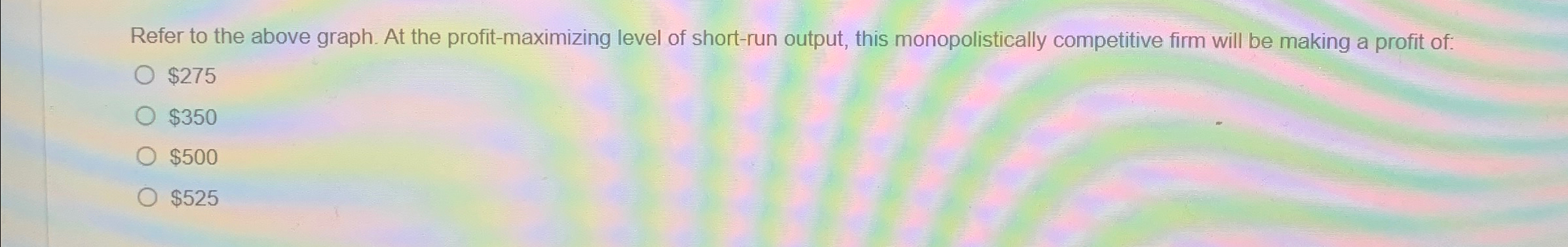 Solved Refer To The Above Graph At The Profit Maximizing