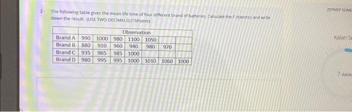 Solved 2. The following table gives the mean life time of | Chegg.com